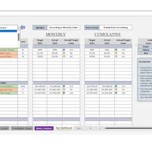 Energy Management KPI Dashboard Excel Template | Track & Analyze Energy ...