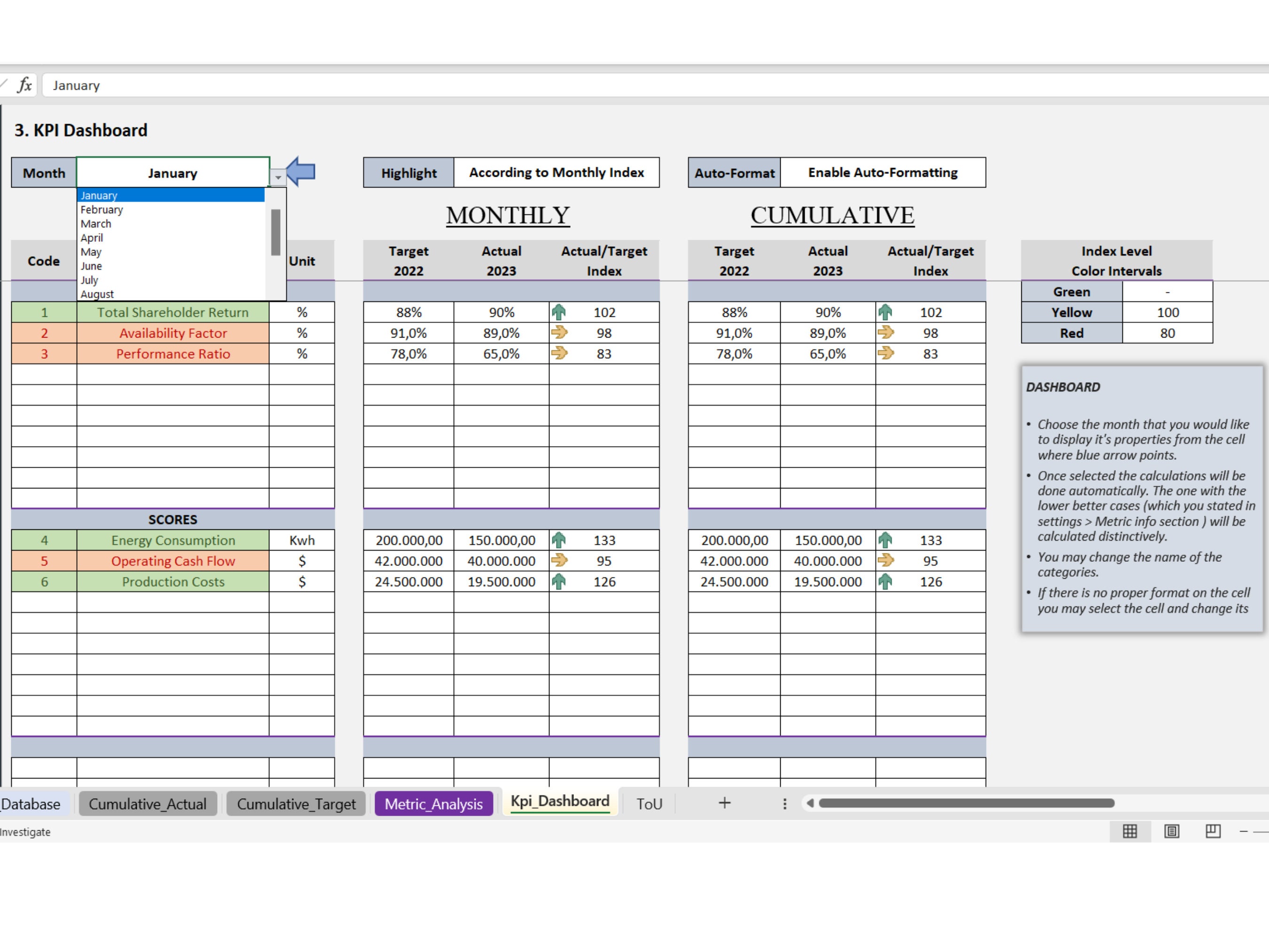 Energy Management KPI Dashboard Excel Template | Track & Analyze Energy ...
