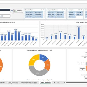 All in One Stock Inventory Tracker Excel Template, Inventory Management ...