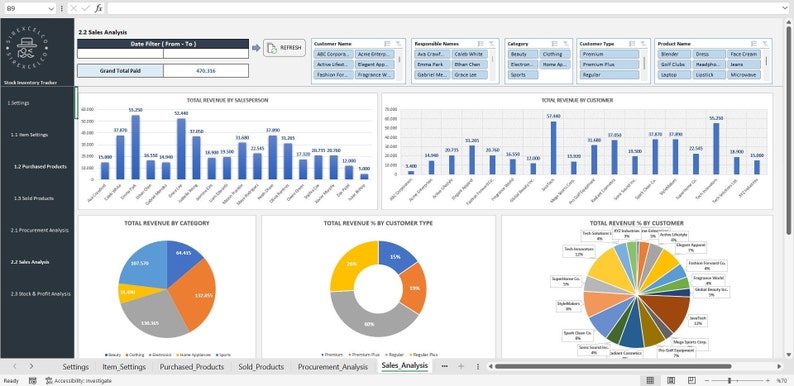 All in One Stock Inventory Tracker Excel Template, Inventory Management ...