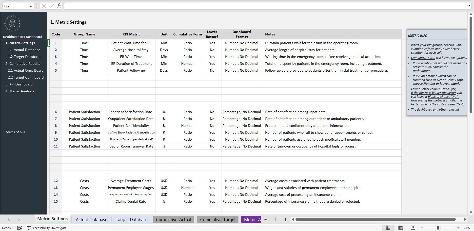 Healthcare KPI Dashboard Excel Template, KPI Report, Dynamic Reporting ...