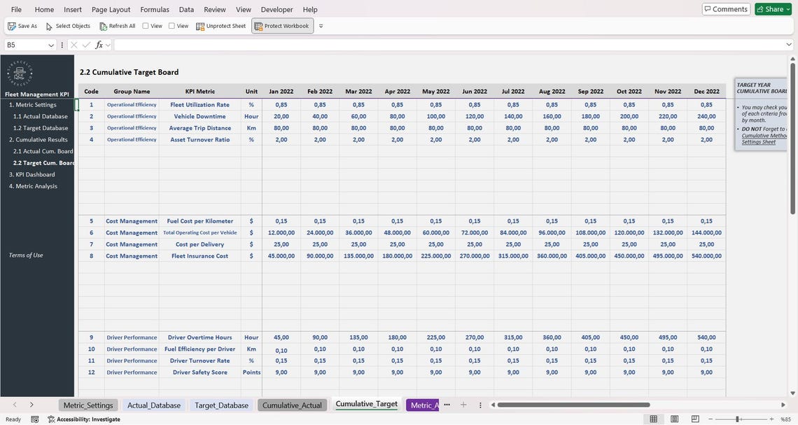 Fleet Management KPI Dashboard Excel Template, KPI Report, Dynamic ...