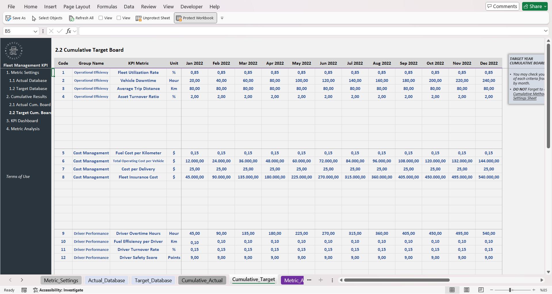 Fleet Management KPI Dashboard Excel Template, KPI Report, Dynamic ...