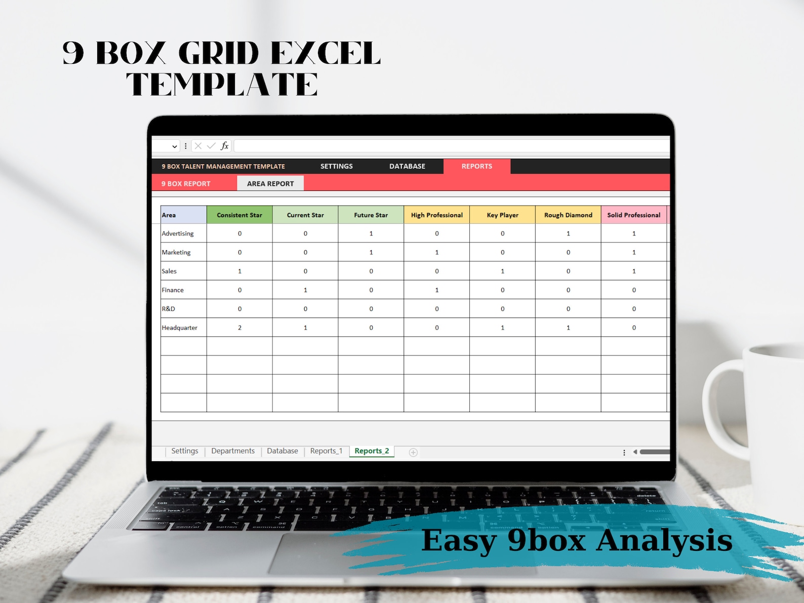 9 Box Grid Dashboard Excel Template | Employee Performance Potential ...