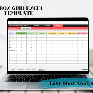 9 Box Grid Dashboard Excel Template | Employee Performance Potential ...
