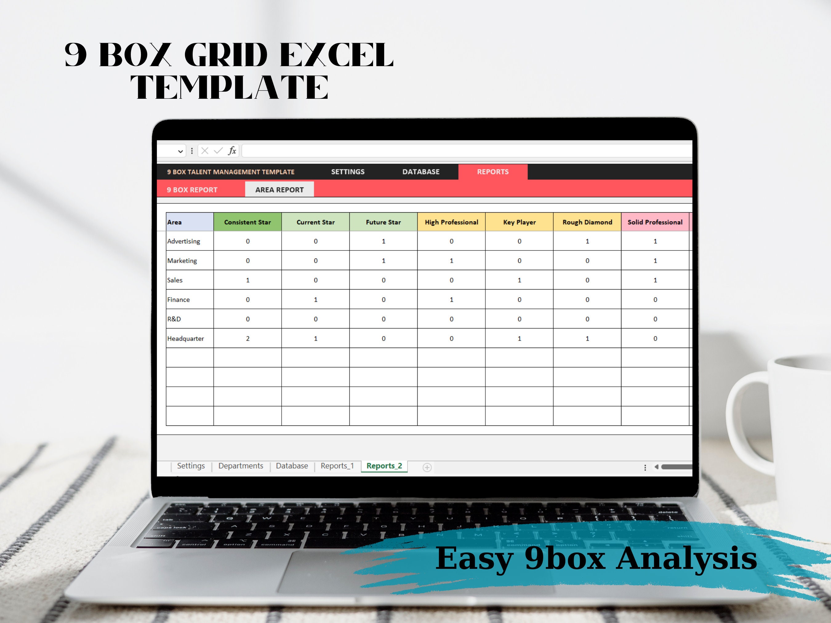 9 Box Grid Dashboard Excel Template | Employee Performance Potential ...