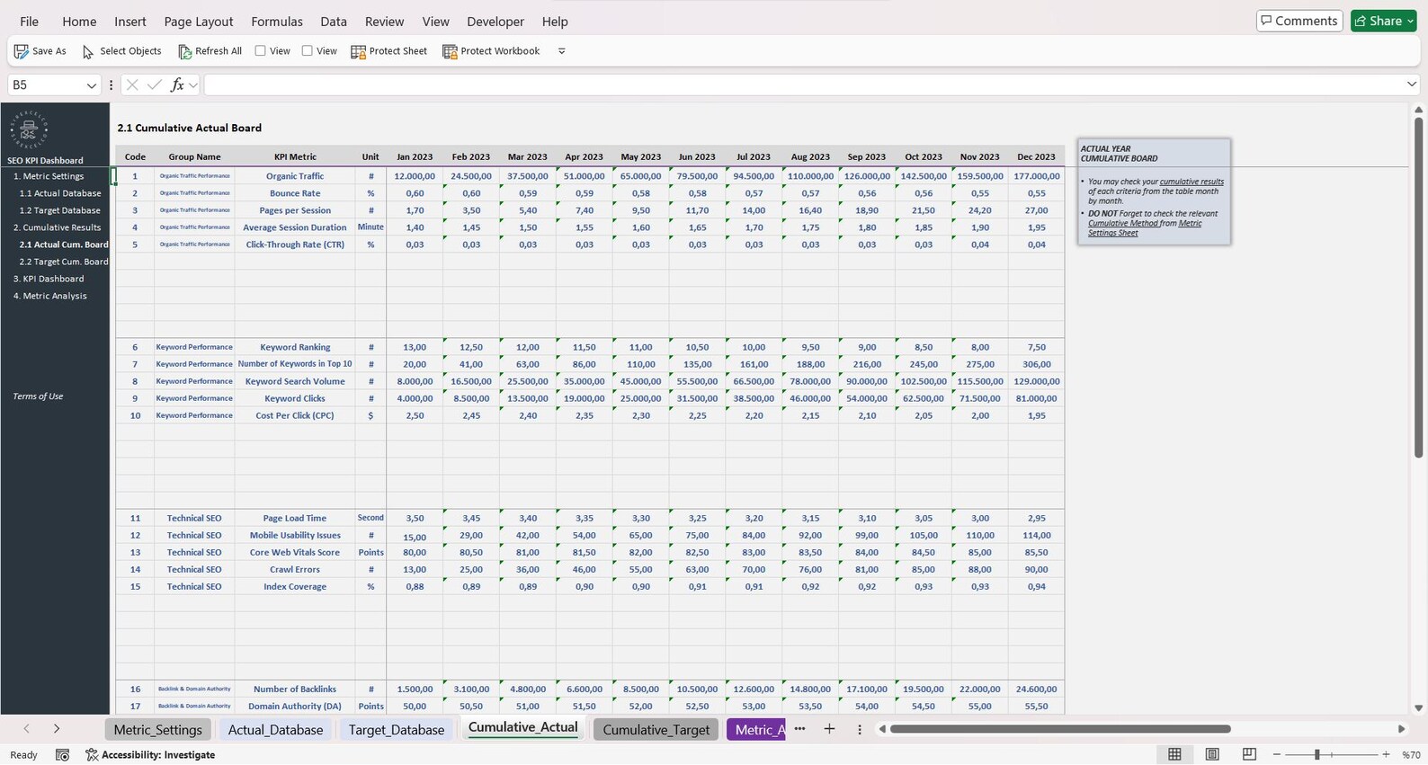 SEO KPI Dashboard Excel Template | Dynamic Monthly & Cumulative SEO ...