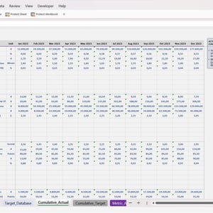 SEO KPI Dashboard Excel Template | Dynamic Monthly & Cumulative SEO ...