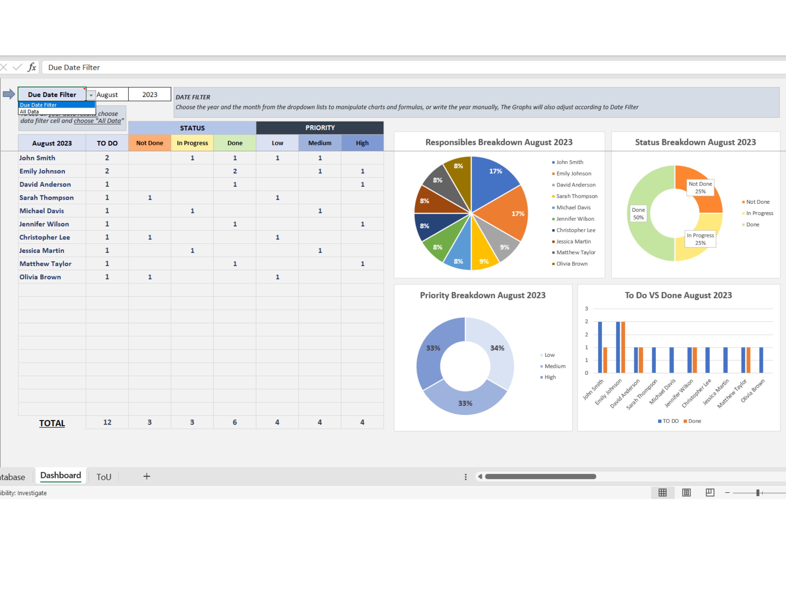 Advanced to Do List Excel Template | Digital Daily Planner | Printable ...