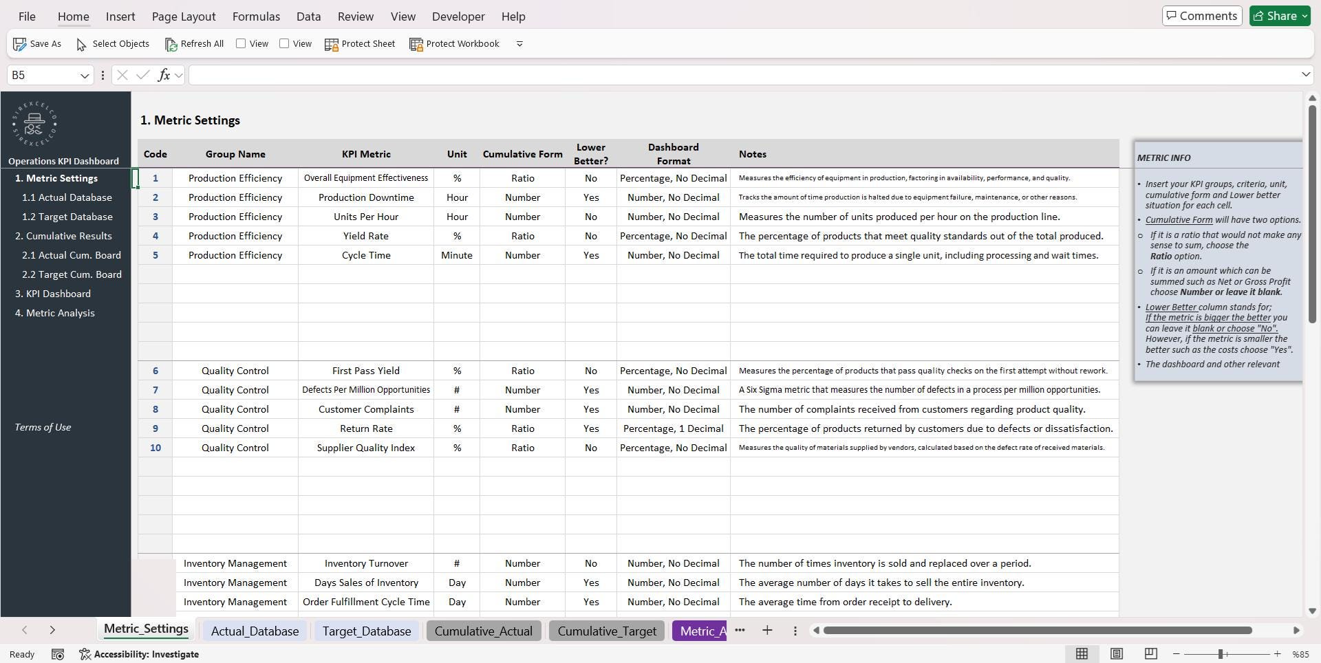 Operations KPI Dashboard Excel Template | Spreadsheet for Business ...