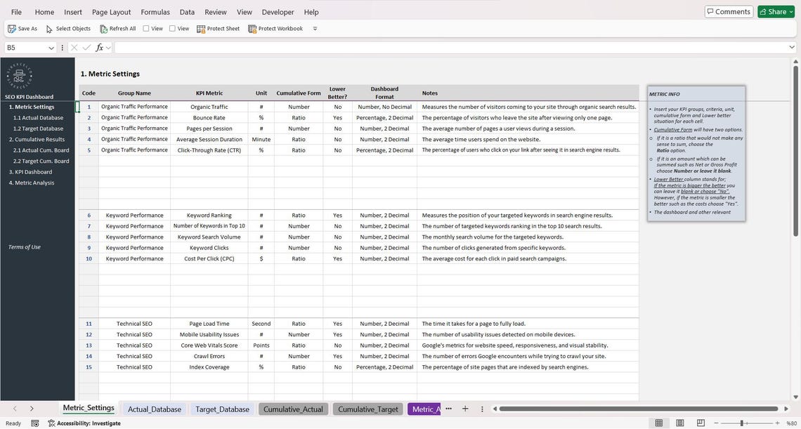 SEO KPI Dashboard Excel Template Dynamic & Editable Performance ...