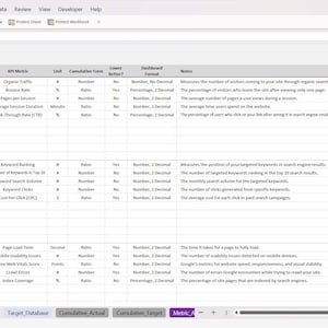 SEO KPI Dashboard Excel Template | Dynamic Monthly & Cumulative SEO ...