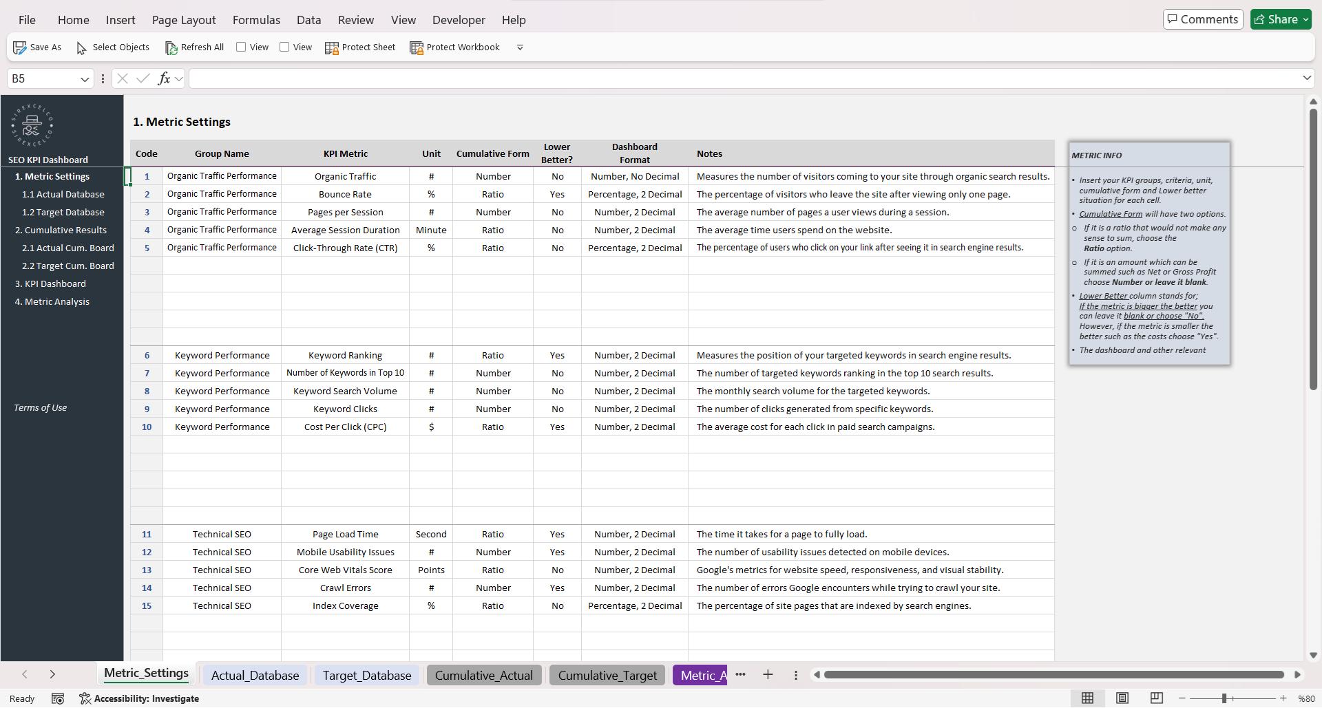 SEO KPI Dashboard Excel Template | Dynamic Monthly & Cumulative SEO ...