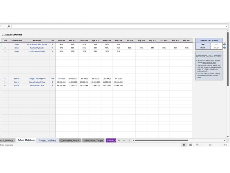 Energy Management KPI Dashboard Excel Template | Track & Analyze Energy ...