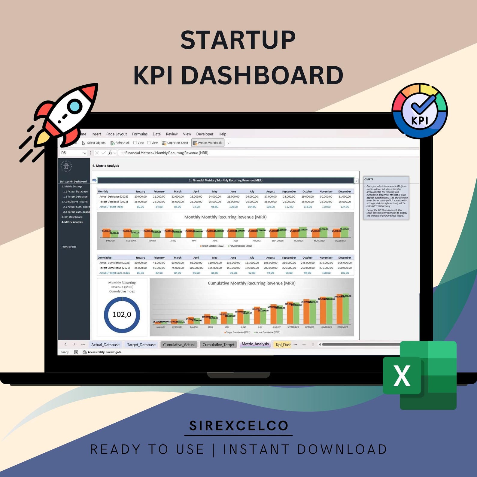 Startup KPI Dashboard Excel Template | Dynamic Monthly & Cumulative KPI ...