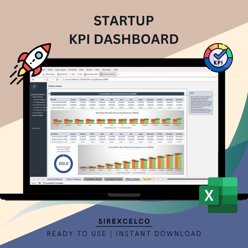 Startup KPI Dashboard Excel Template | Dynamic Monthly & Cumulative KPI Metrics Tracker | Target ...