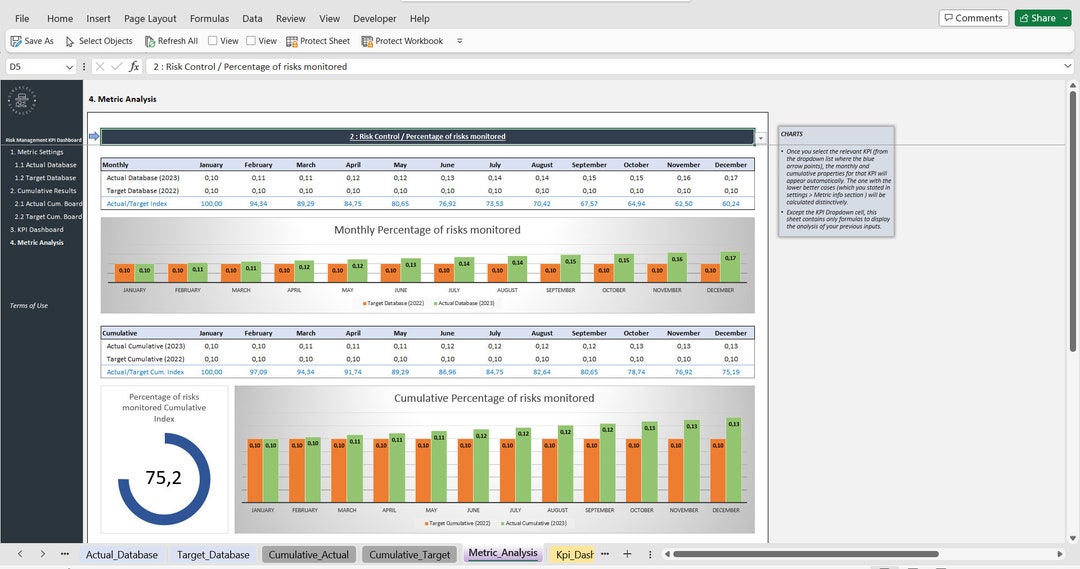 Risk Management Dashboard Excel Template, Excel Risk Metrics Report ...