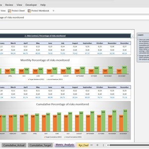Risk Management Dashboard Excel Template, Excel Risk Metrics Report ...