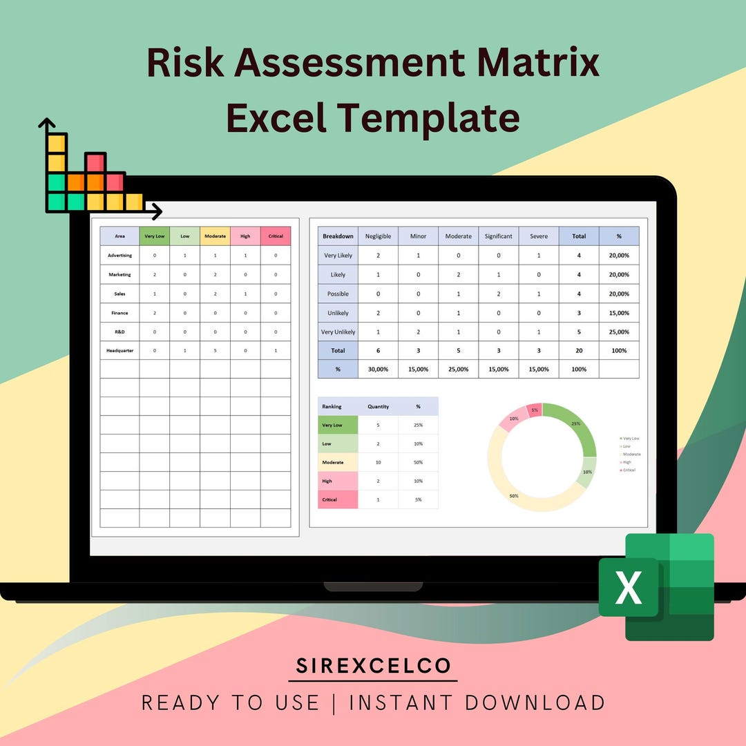 Comprehensive Risk Assessment Matrix Excel Template | Severity ...