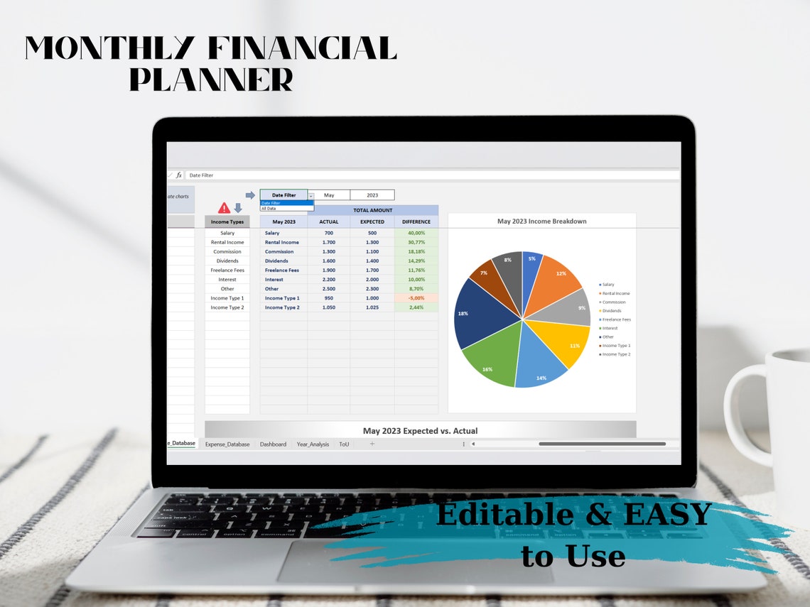 Financial Budget Planner Monthly Budget Excel Template Monthly Profit ...