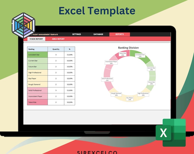 9 Box Grid Dashboard Excel Template | Employee Performance Potential ...