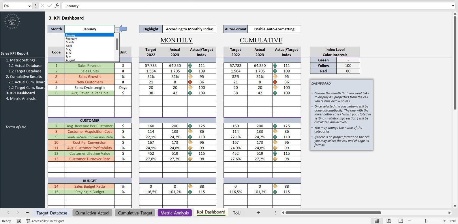 Sales KPI Excel Template | KPI Dashbord Report Template | KPI Report ...