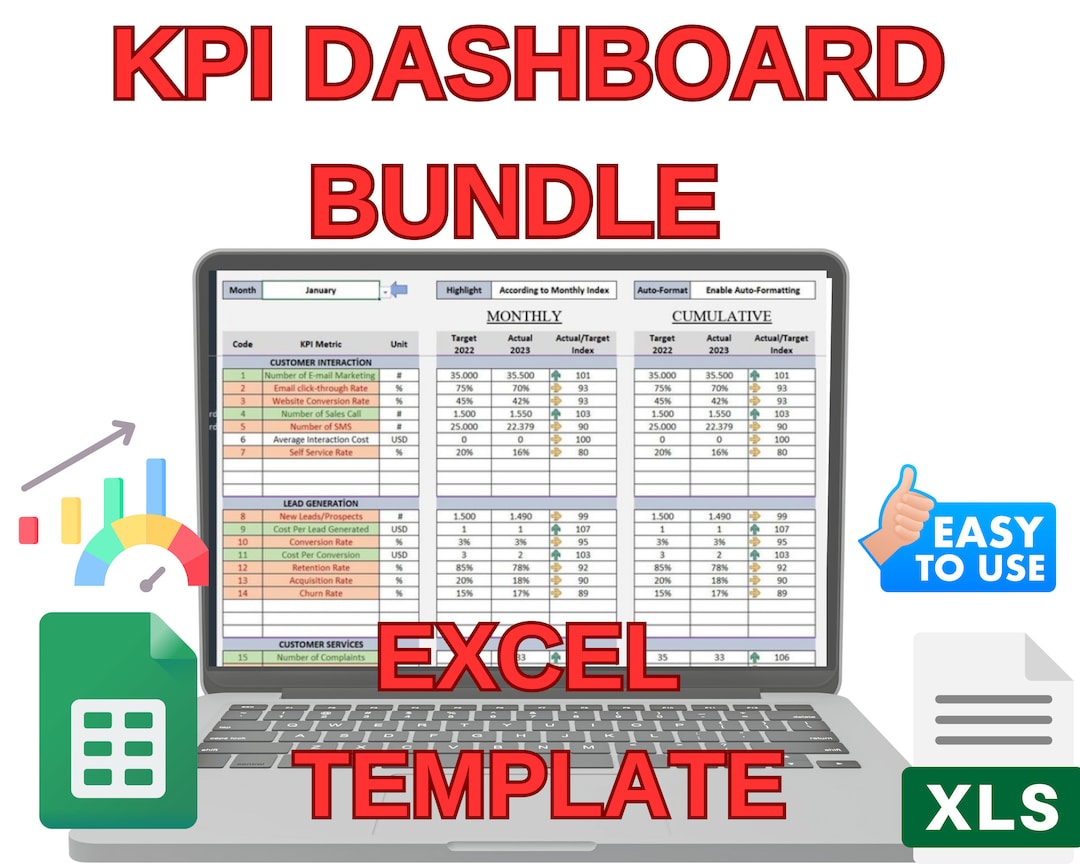 KPI Dashboard Excel Templates Bundle, Discount KPI Tools Digital ...