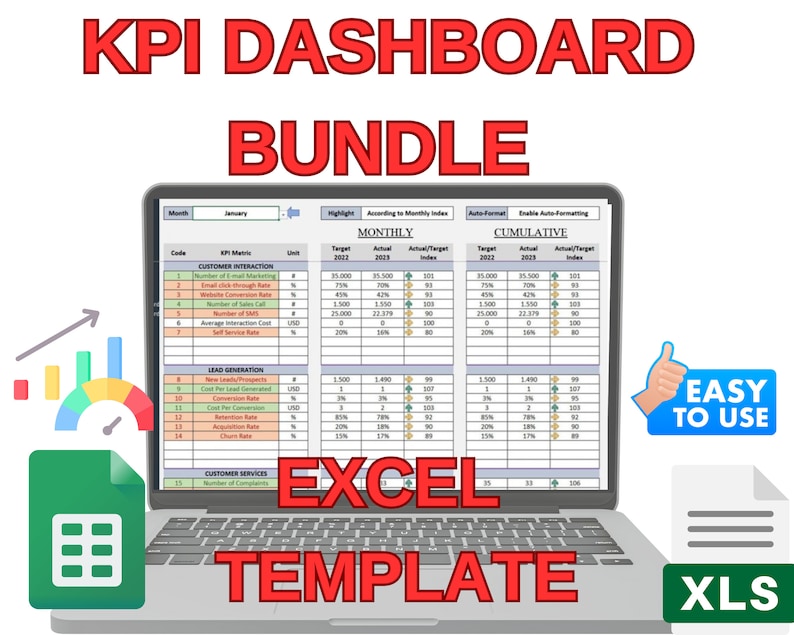KPI Dashboard Excel Templates Bundle, Discount KPI Tools Digital ...