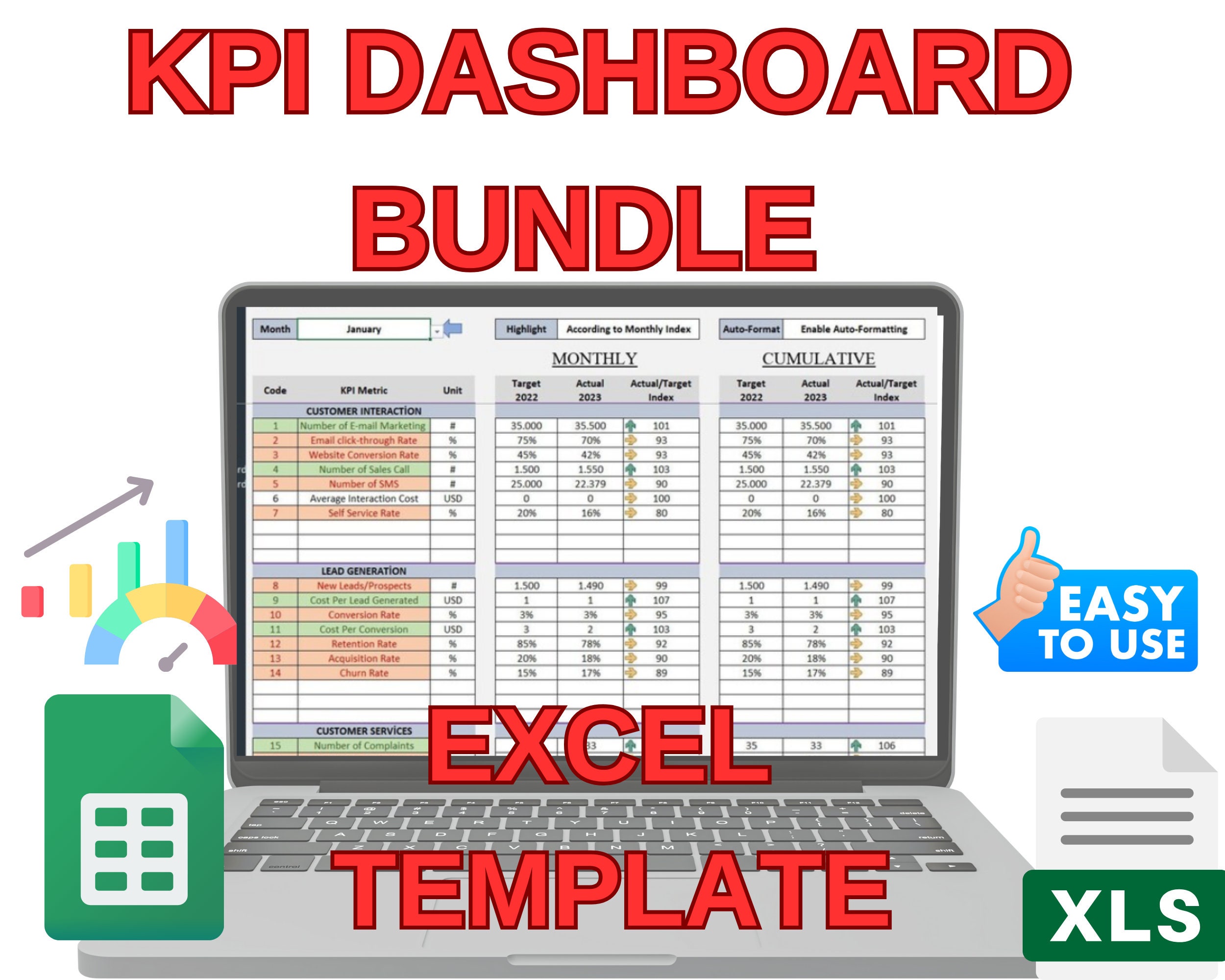 KPI Dashboard Excel Templates Bundle, Discount KPI Tools Digital ...