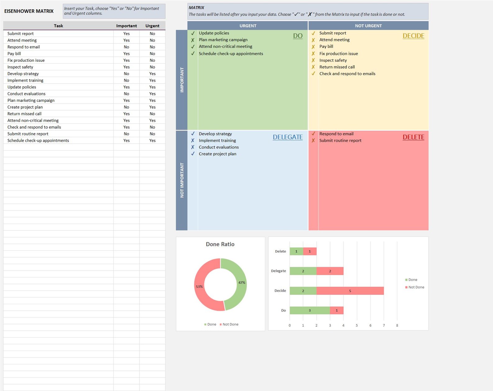 Eisenhower Matrix Task Management Excel Template | Organize ...