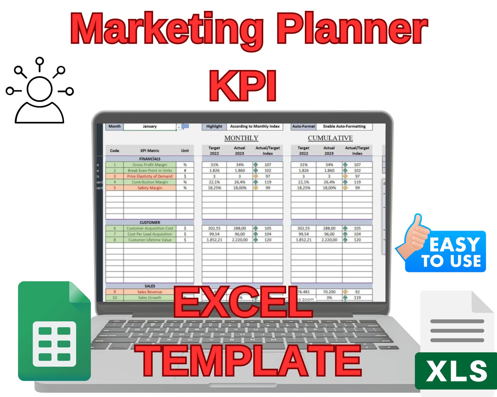 Marketing KPI Excel Template, KPI Marketing Dashboard, Performance ...