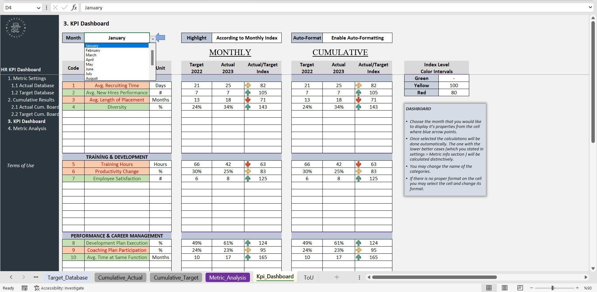HR KPI Dashboard Excel Template, Human Resource Excel Kpi Report ...