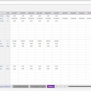 Devops KPI Dashboard Excel Template | Track Analyze Devops Metrics ...