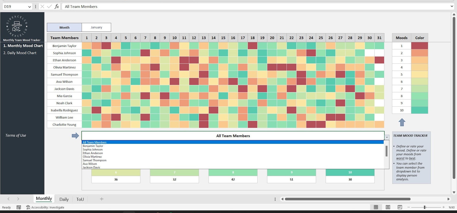 Daily Team Mood Tracker Mood Tracker Excel Template Mood Journal ...