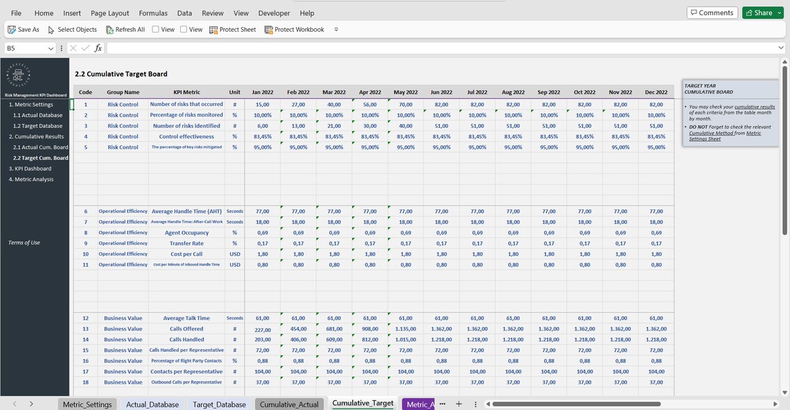 Risk Management Dashboard Excel Template, Excel Risk Metrics Report ...