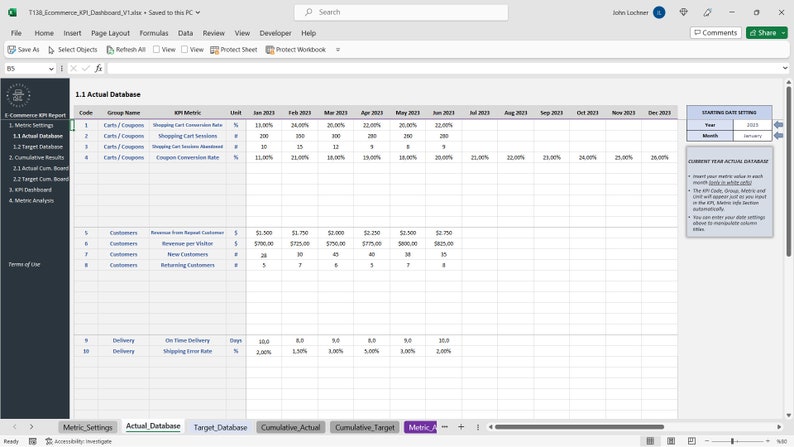 E-commerce KPI Dashboard Excel Template | Track & Compare E-commerce ...