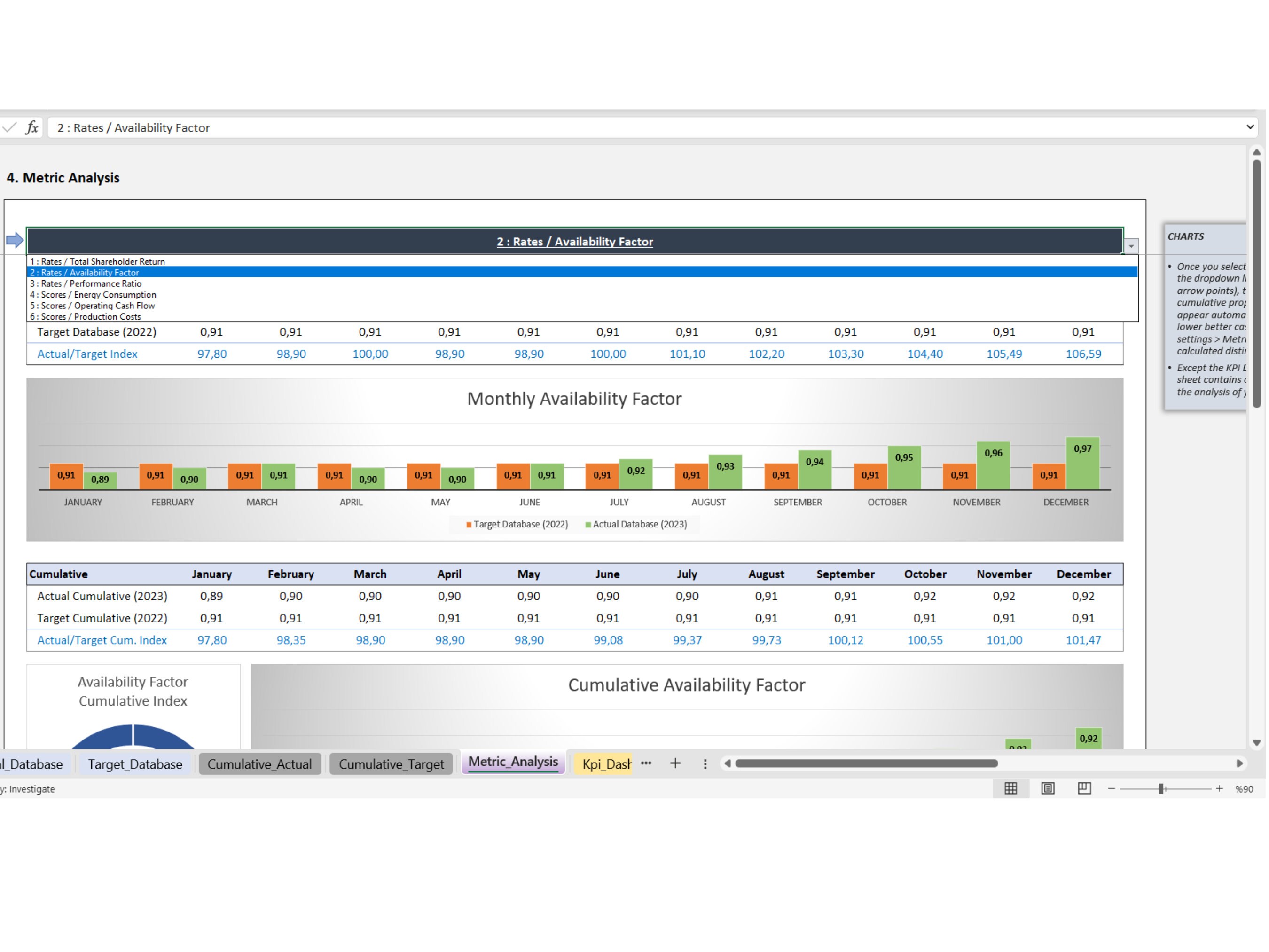 Energy Management KPI Dashboard Excel Template | Track & Analyze Energy ...