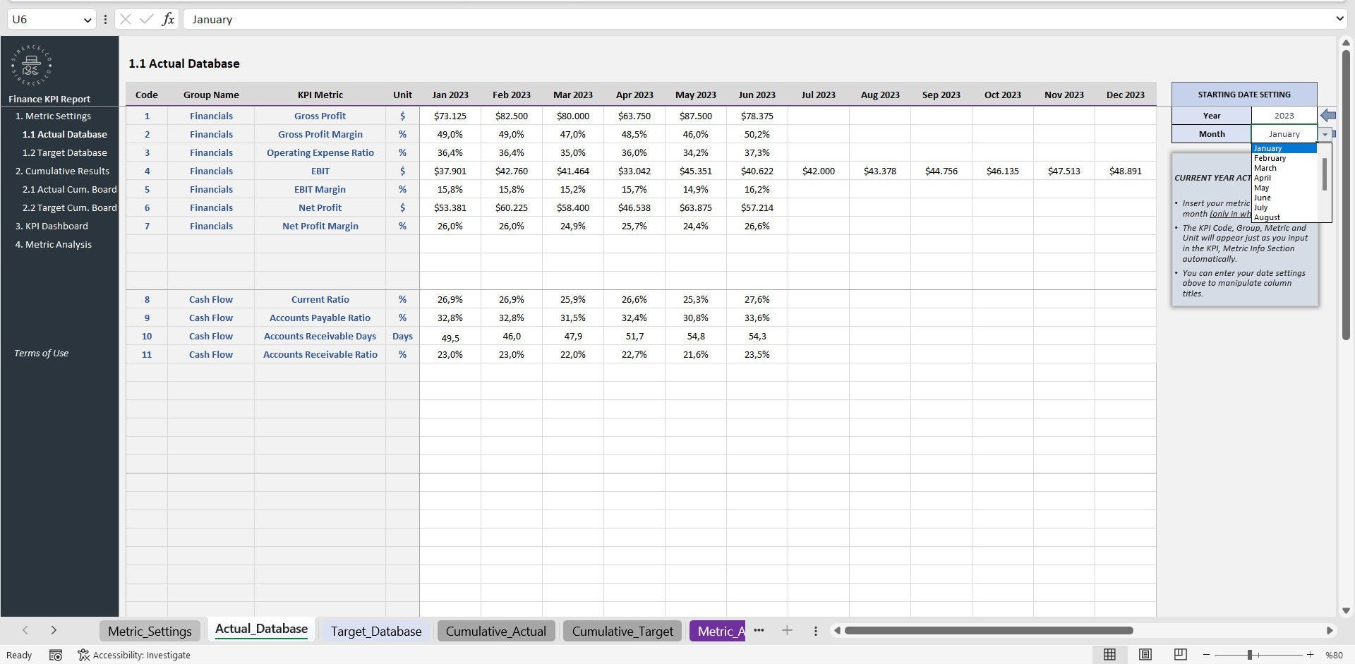 Finance KPI Excel Template Monthly Budget Dashboard Report Balance ... Finance KPI Excel Template Monthly Budget Dashboard Report Balance ...