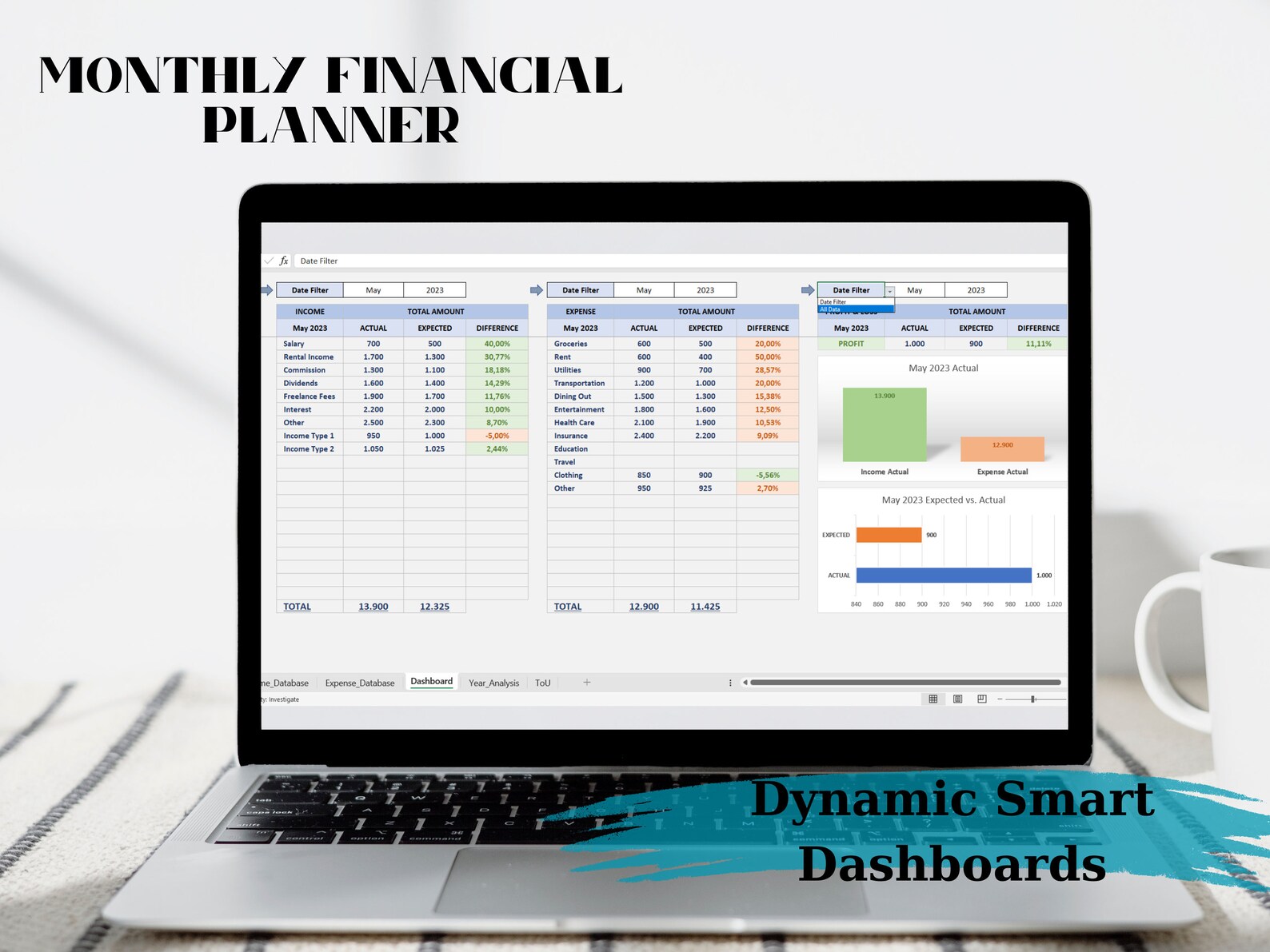 Yearly Financial Planner Excel Template | Dynamic Income & Expense ...