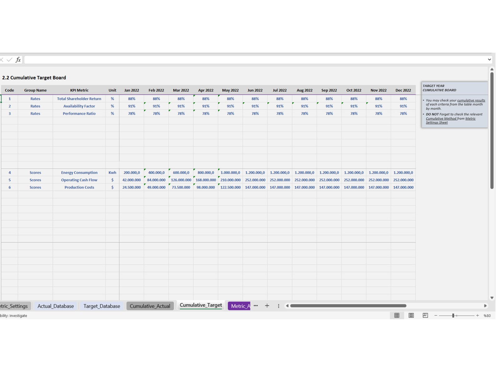 Energy Management KPI Dashboard Excel Template | Track & Analyze Energy ...