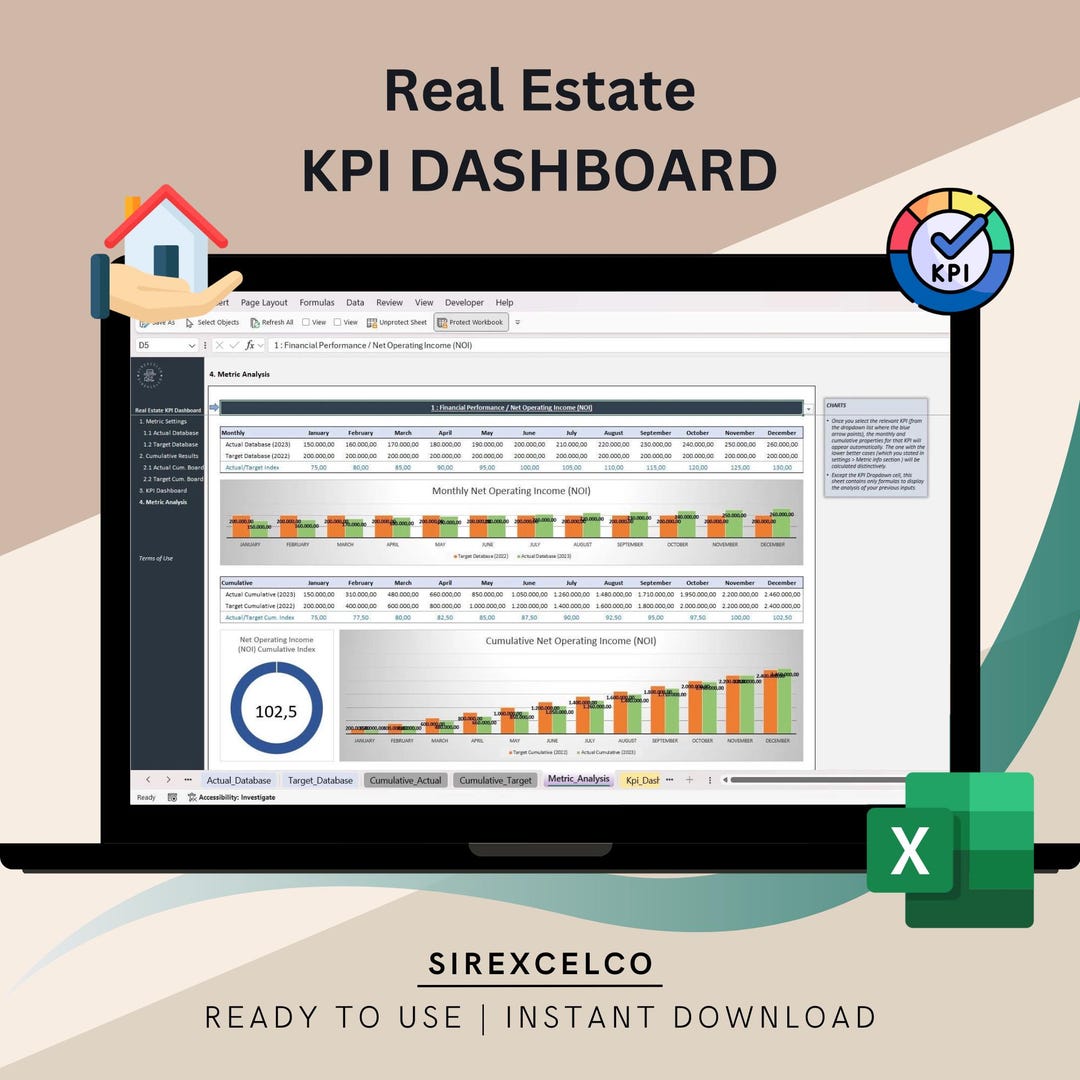 Real Estate KPI Dashboard Excel Template | Dynamic Real Estate Performance Tracker | Monthly ...