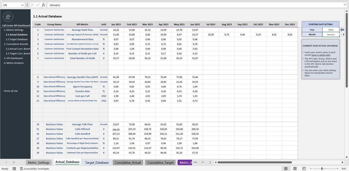 Call Center Kpi Dashboard Excel Template Excel Kpi Report Template