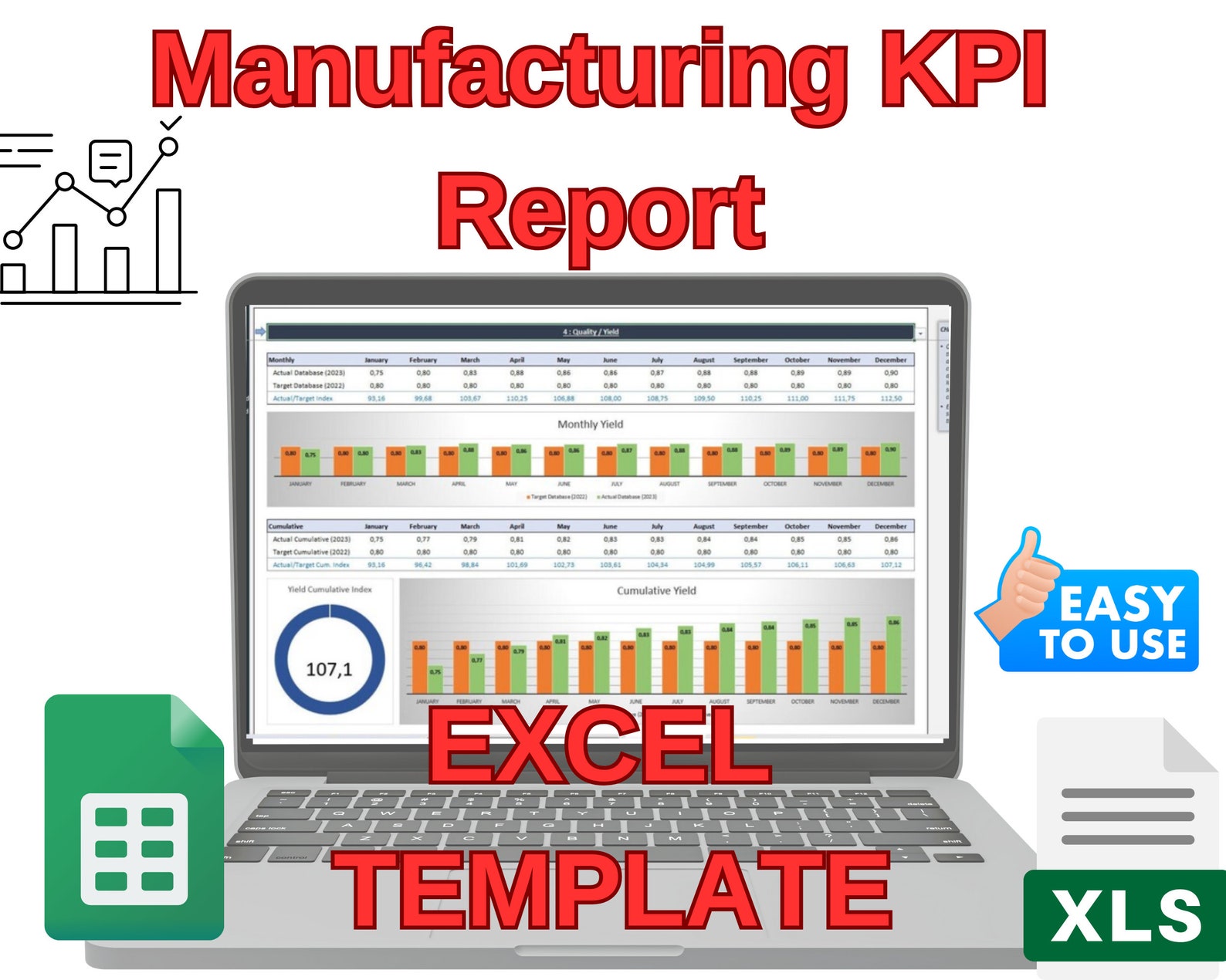 Manufacturing KPI Report Excel Template | Track Monthly & Cumulative ...