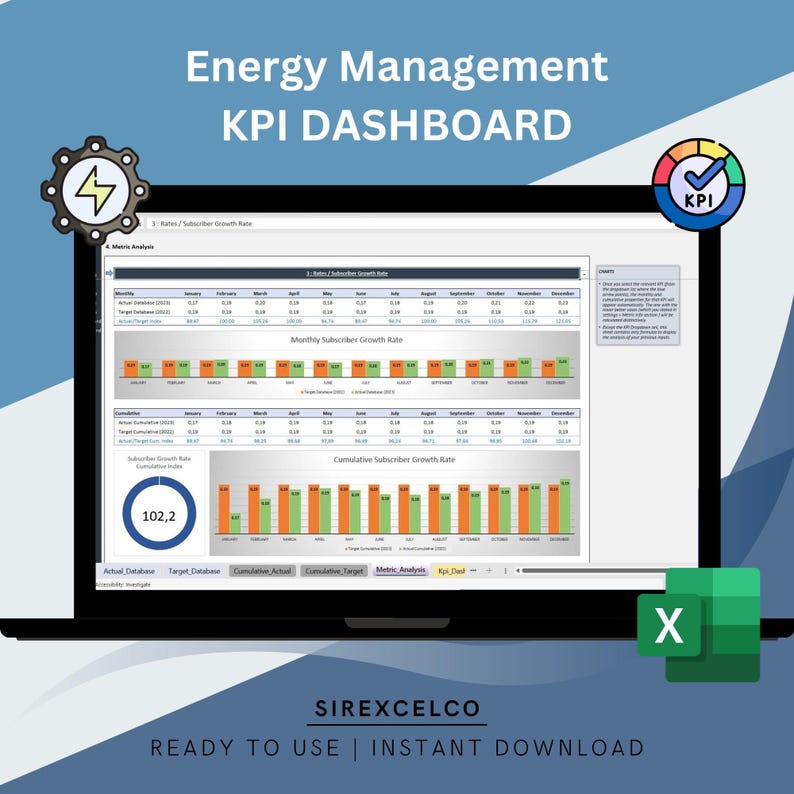 Energy Management KPI Dashboard Excel Template Track & Analyze Energy ...