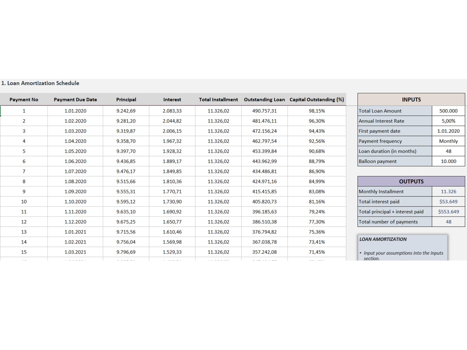 Loan Amortization Calculator Excel Template, Amortization Schedule File ...