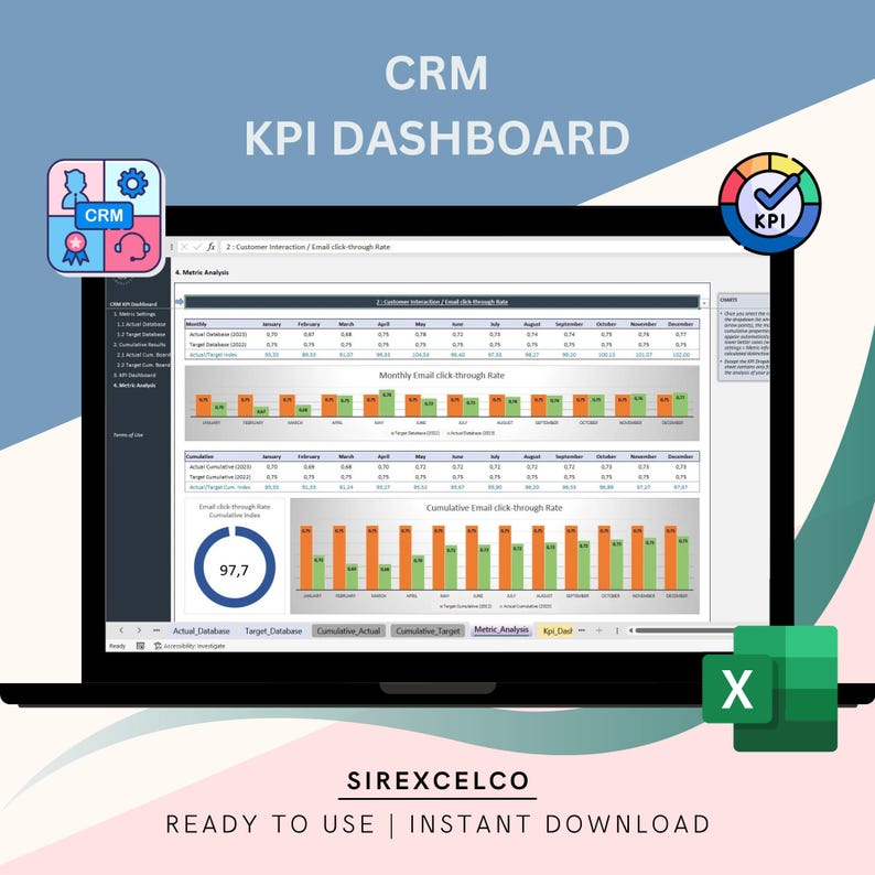 CRM KPI Report Dashboard Excel Template | Dynamic Charts & Metrics ...