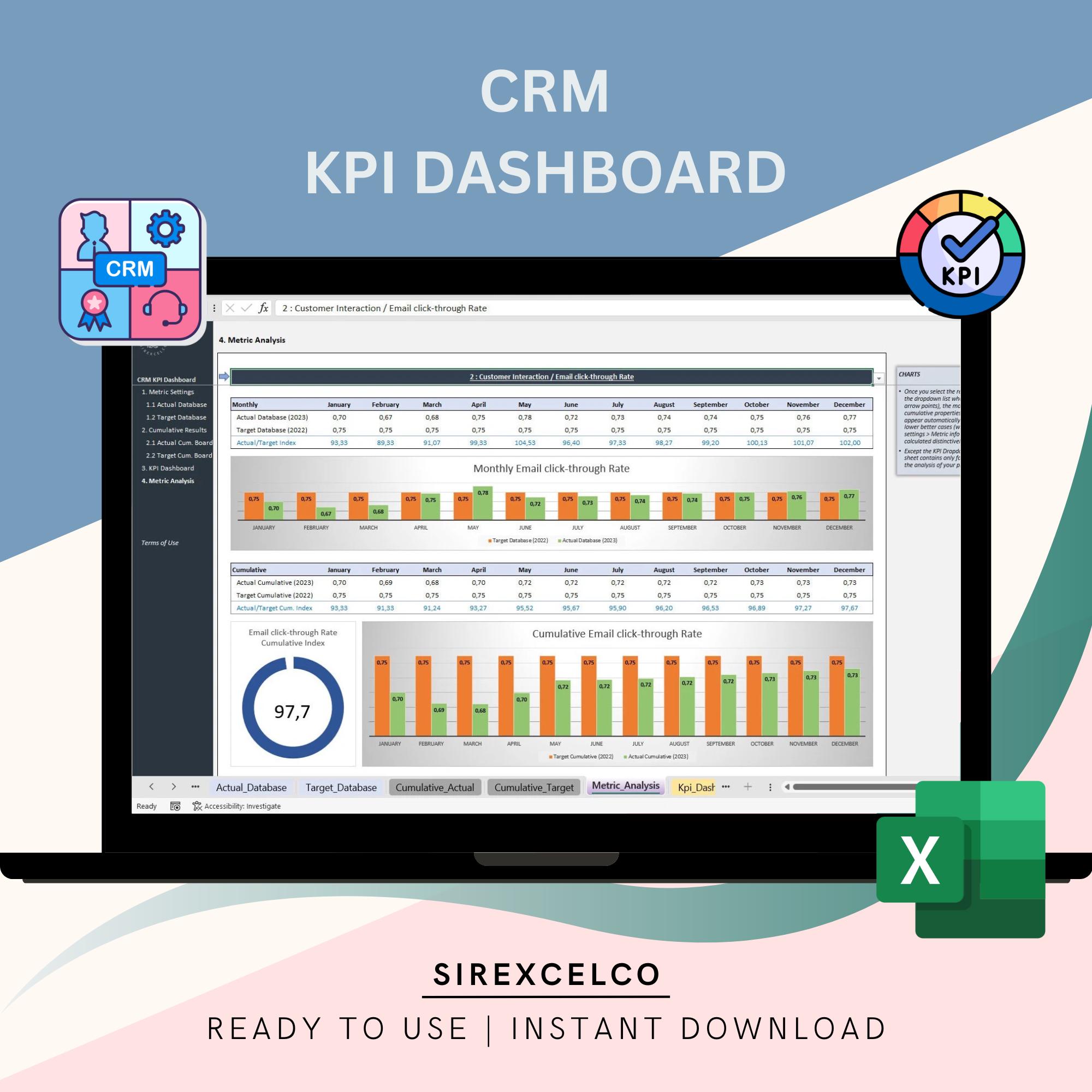 CRM KPI Report Dashboard Excel Template | Dynamic Charts & Metrics ...