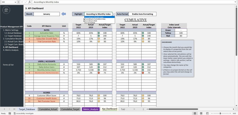Product Marketing KPI Report Template KPI Metric Report KPI Dashbord ...