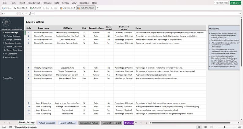 Real Estate KPI Dashboard Excel Template | Dynamic Real Estate ...