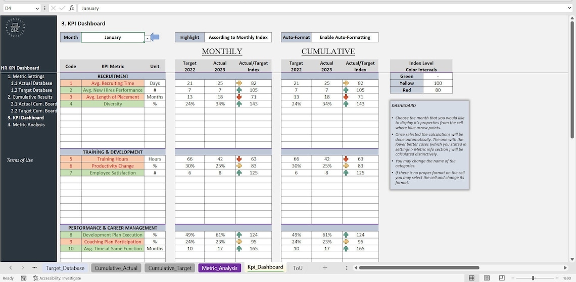 HR KPI Dashboard Excel Template, Human Resource Excel Kpi Report ...